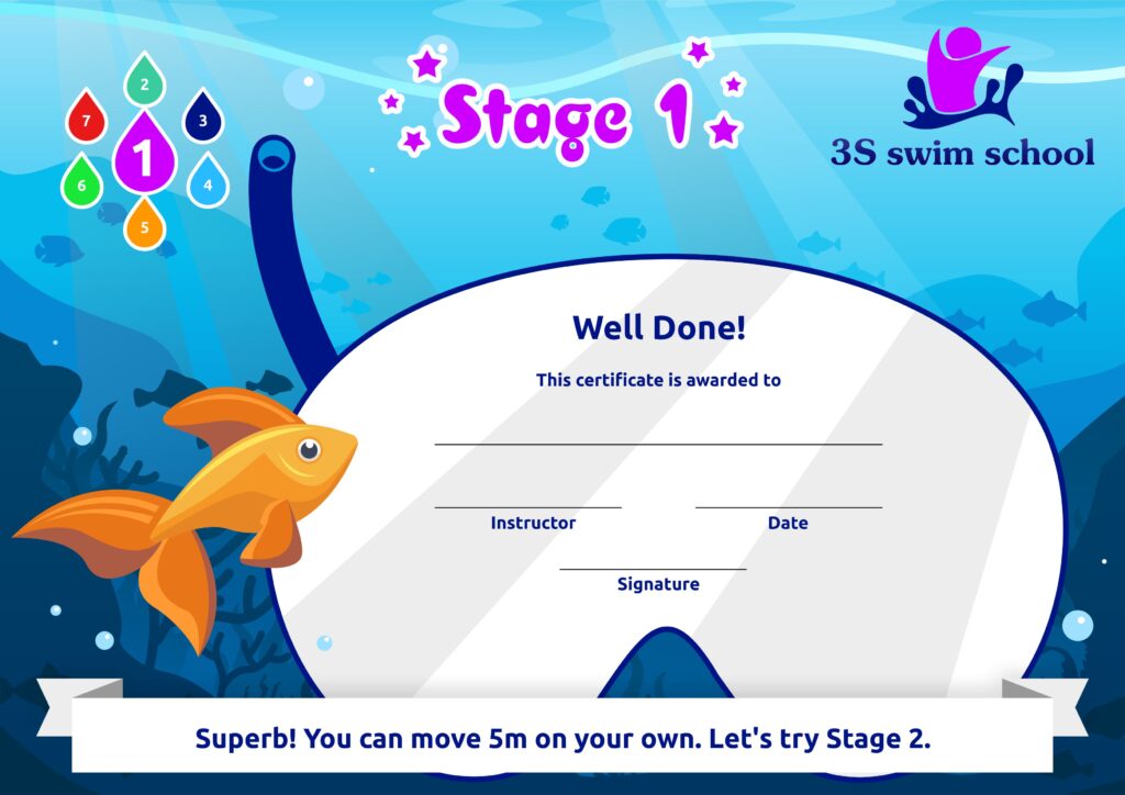 Certificates | 3S Swim School